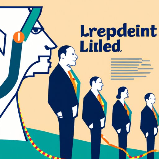 Character Leadership: An Exploration of Its Origins, Traits, and ...