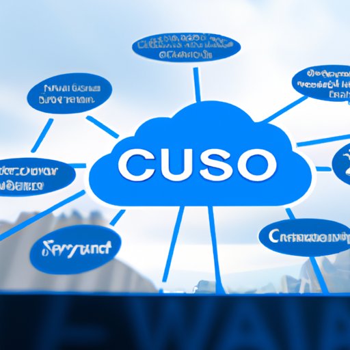 What is Cisco Cybersecurity? An In-Depth Exploration of Benefits and ...