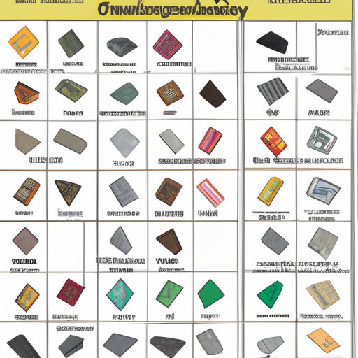What is Cleavage in Minerals? Exploring How to Identify and Analyze ...