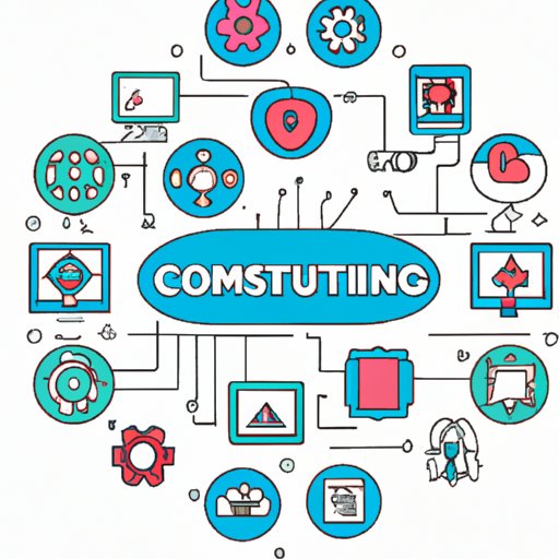 Exploring What is Computer Science Technology: Benefits, History, and ...
