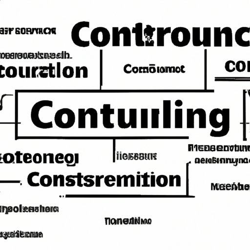 Exploring What is Cultural Conditioning: Origins, Effects and Impact - The Enlightened Mindset