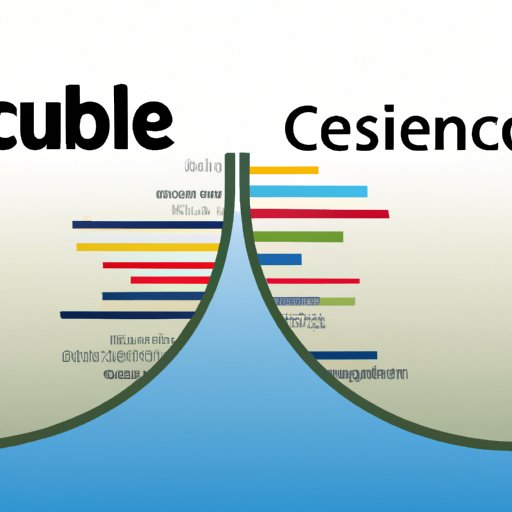 Exploring What is Culture Gap: Causes, Benefits and Strategies - The ...