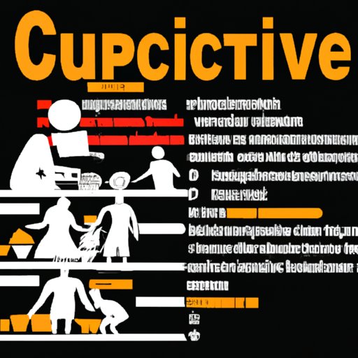 Understanding the Culture of Poverty: Causes, Effects and Solutions ...