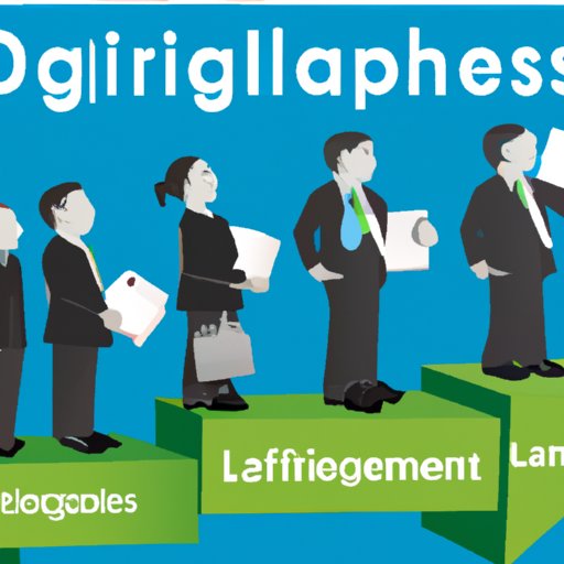 Exploring Delegating Leadership Style: Benefits, Challenges and Tips ...