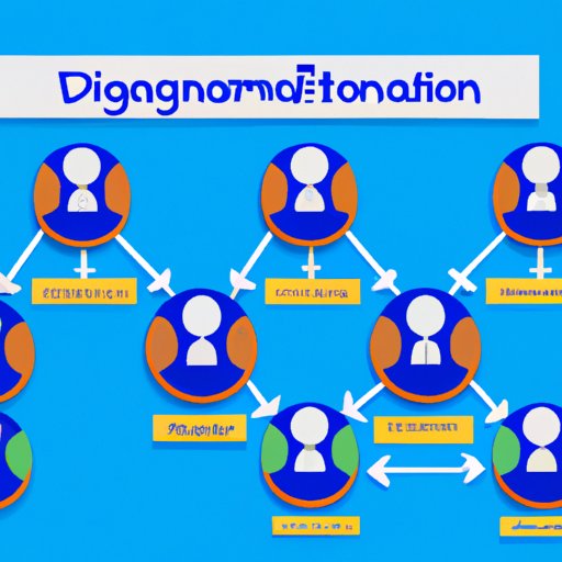 What Is Distributed Leadership? A Comprehensive Guide - The Enlightened ...