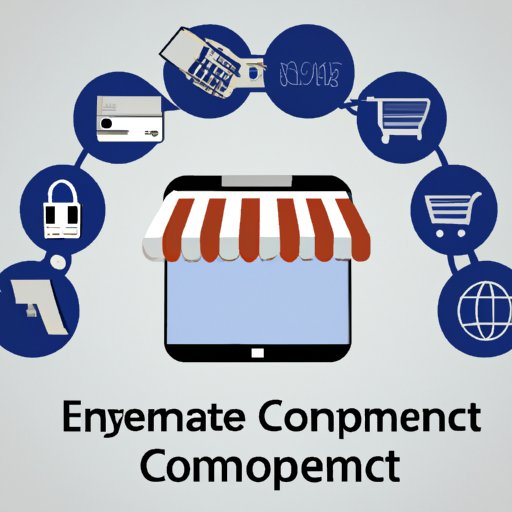 What is E-Commerce Services? A Comprehensive Guide to Setting Up an ...