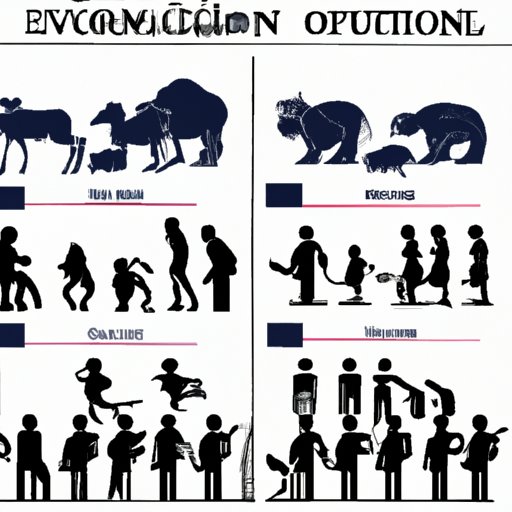 Evolution Science: Exploring the Basics of How Life Has Changed Over Time - The Enlightened Mindset