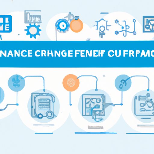 Understanding Finance Transformation Projects: Benefits, Challenges and ...
