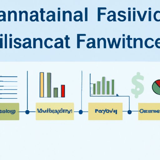 What is Financial Viability? Understanding the Basics and Impact on ...