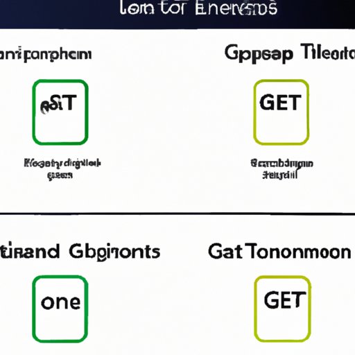 Exploring What is GTE Technology: Benefits, Applications, and Impact ...