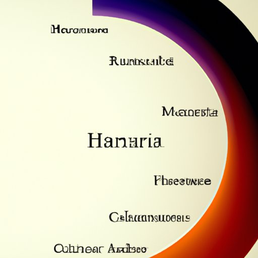 Exploring Hamartia in Literature: Definition, Examples, and ...