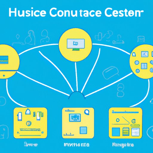 What is HCI in Computer Science? Exploring the Role, Benefits and ...