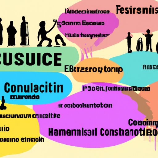 Exploring High Culture: Definition, Elements, and Historical ...