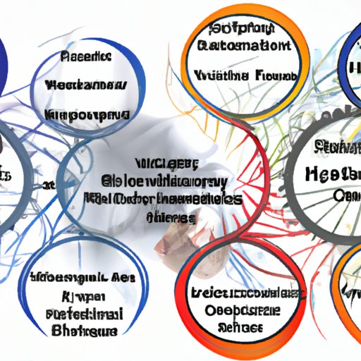 Exploring Hybrid Science: Benefits, Applications, and Challenges - The ...