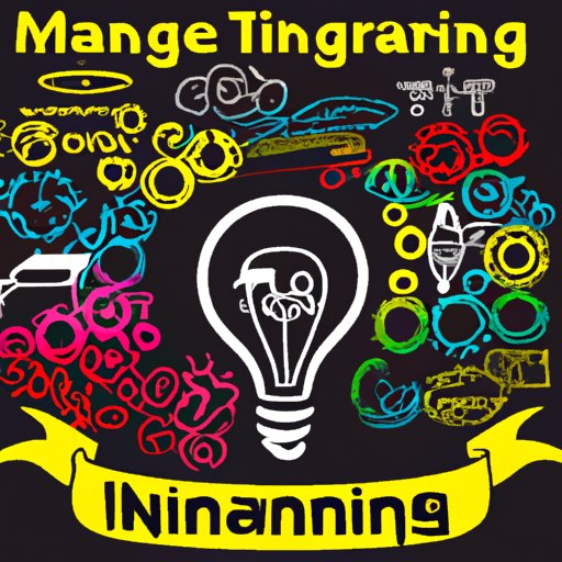 What is Imagineering? A Comprehensive Guide to Creative Problem-Solving ...