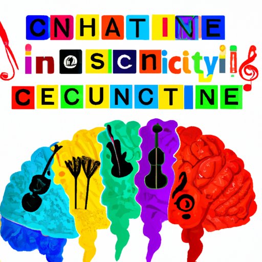 Exploring the Power of Imagination: Benefits, Role in Art, and Brain ...