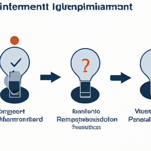Incremental Decision Making: A Guide to Breaking Down Problems and ...