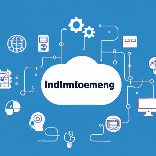 Information Technology Management: Exploring the Benefits and ...