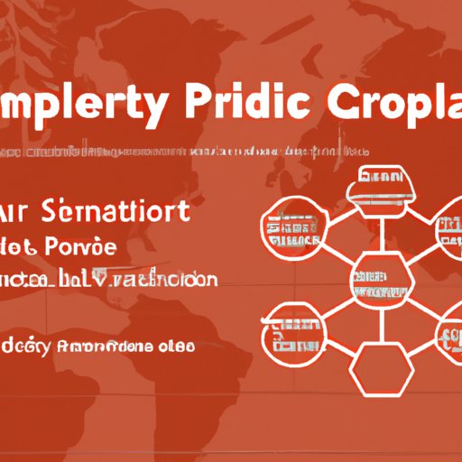 What is Integrated Supply Chain Management? Overview, Benefits ...