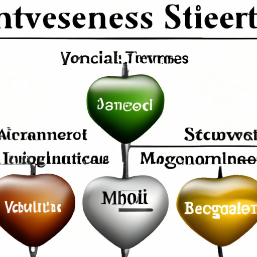 Investing for Beginners: Exploring the Different Types of Investments ...