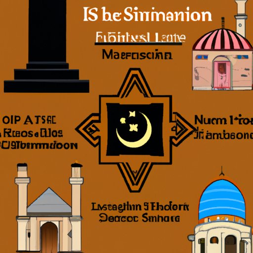 Exploring Islamic Culture: Traditions, Art, Science and Their Impact on ...