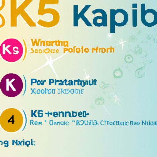 K3 Spark Mineral Ingredients: A Comprehensive Guide to Harnessing the ...