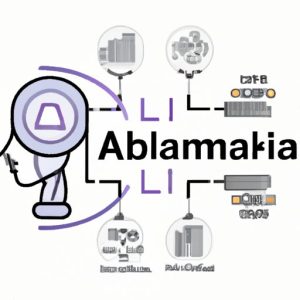 Exploring What is Lambda AI: The Benefits of Leveraging Artificial Intelligence for Businesses ...
