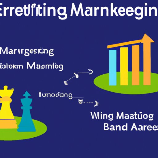 What Is Marketing Strategy Examples? Exploring Types, Popular Examples ...