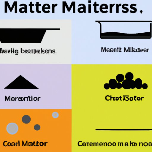 What is Matter in Science? Exploring the Definition, Properties and ...