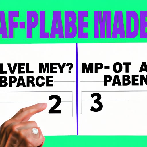 A Comprehensive Guide to Medicare Part A & B - The Enlightened Mindset