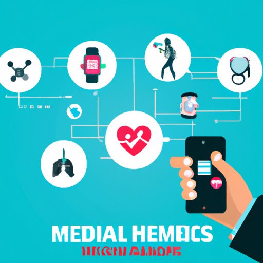 Mobile Health Technology: Exploring Its Benefits, Challenges and Impact ...