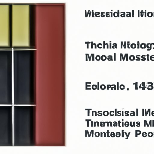 Exploring Modernism in Literature: A Historical Overview and Analysis ...