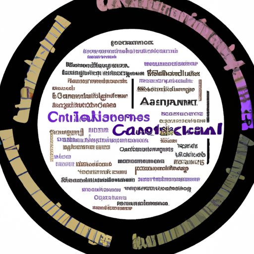 Exploring My Cultural Identity: A Personal Reflection - The Enlightened ...