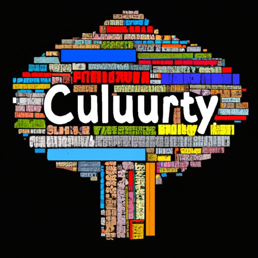 What is My Culture? Exploring My Cultural Identity and the Impact of ...