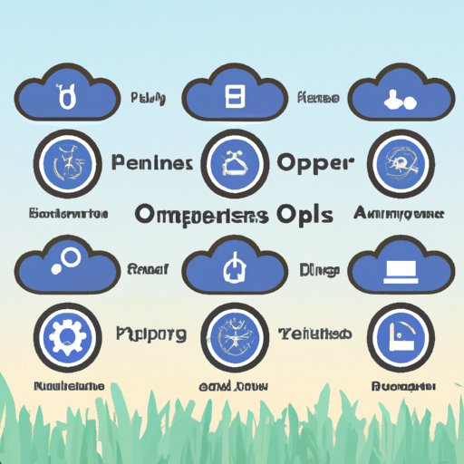 Exploring Operations Technology: Benefits, Trends and Best Practices ...