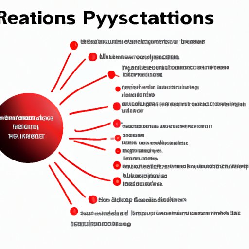 What is Raytheon Technology? A Comprehensive Guide to the Features ...