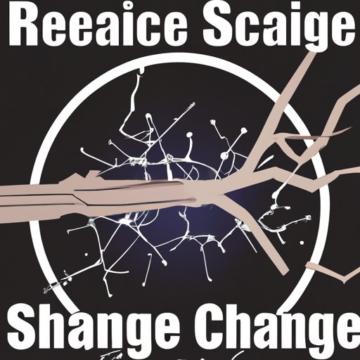 What is Real Science? Exploring the History, Branches, Controversies ...