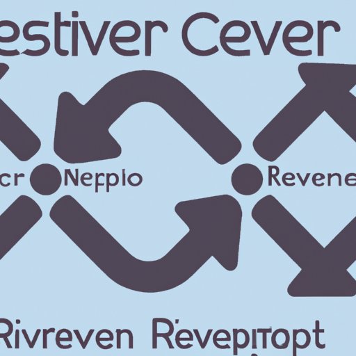 Reverse Supply Chain: Benefits, Challenges, and Opportunities - The ...