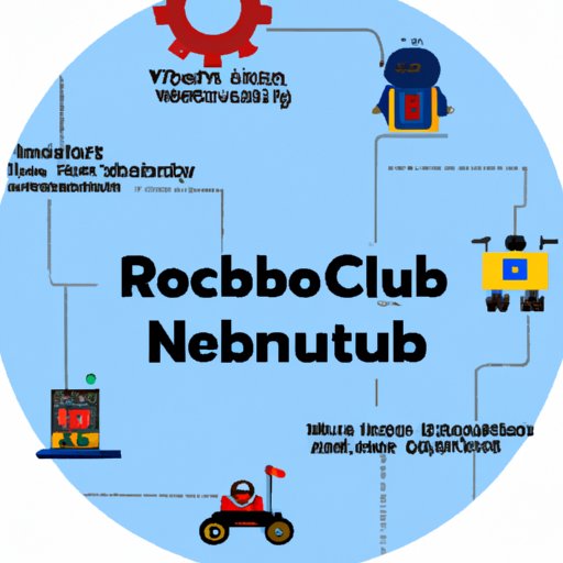 Exploring What is Robotics Club: Benefits and Opportunities - The ...