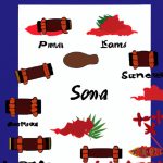 Exploring Samoan Culture: History, Traditions, Beliefs and Practices ...