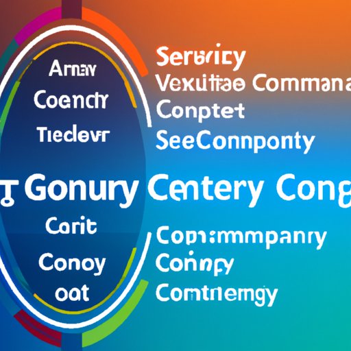 Exploring SCG Technology Companies – Innovative Solutions for the ...