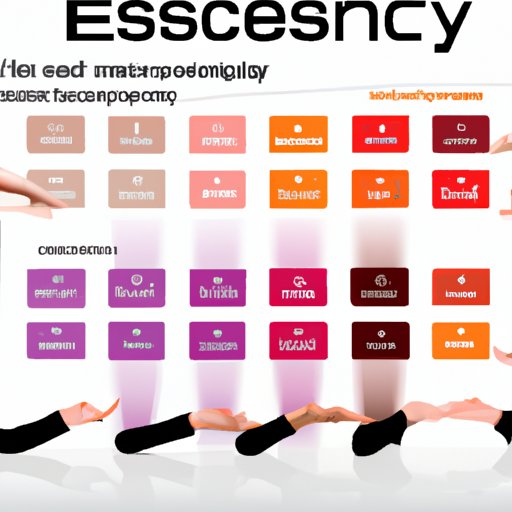 Exploring the World of Sensory Science – A Comprehensive Guide - The ...