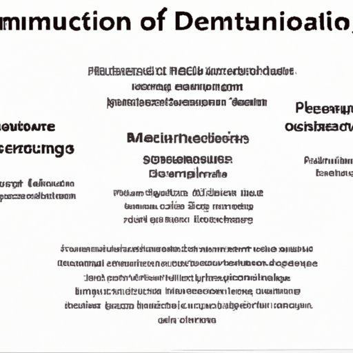 What is Situational Leadership? Benefits, Challenges and Case Studies ...
