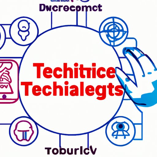 Exploring Technology Ethics: Examining the Impact of Technology on ...