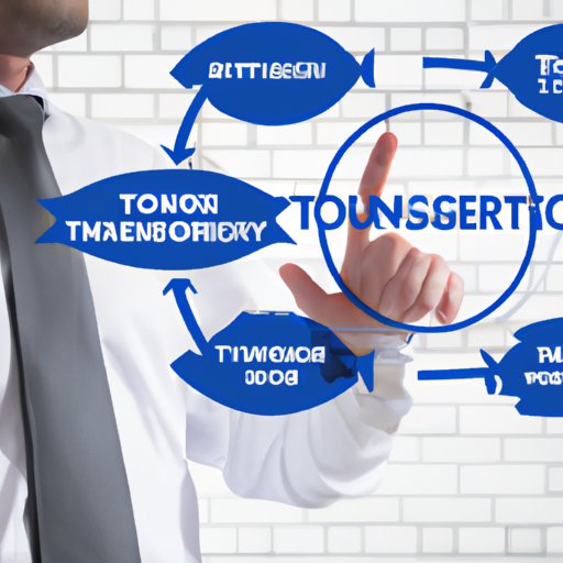 What is a Technology Manager: An In-Depth Look at the Role and ...