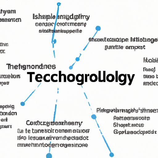 Exploring What Technology Is and Its Impact on Society - The ...