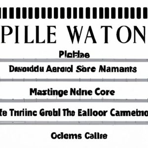 Exploring What is That Movie Called? An In-Depth Look at the Characters ...