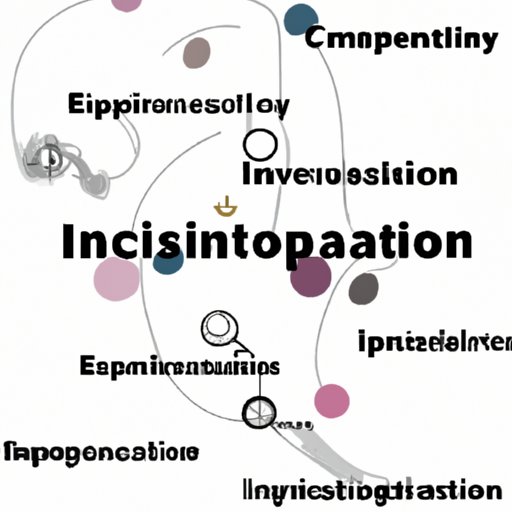 Exploring the Definition of Observation in Science - The Enlightened ...