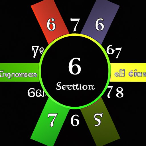 What Are the Dimensions of Health? Exploring the Different Types of ...