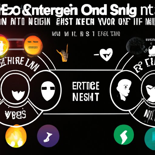 Exploring the Emo Night Tour: An In-Depth Look at its Music, Culture ...